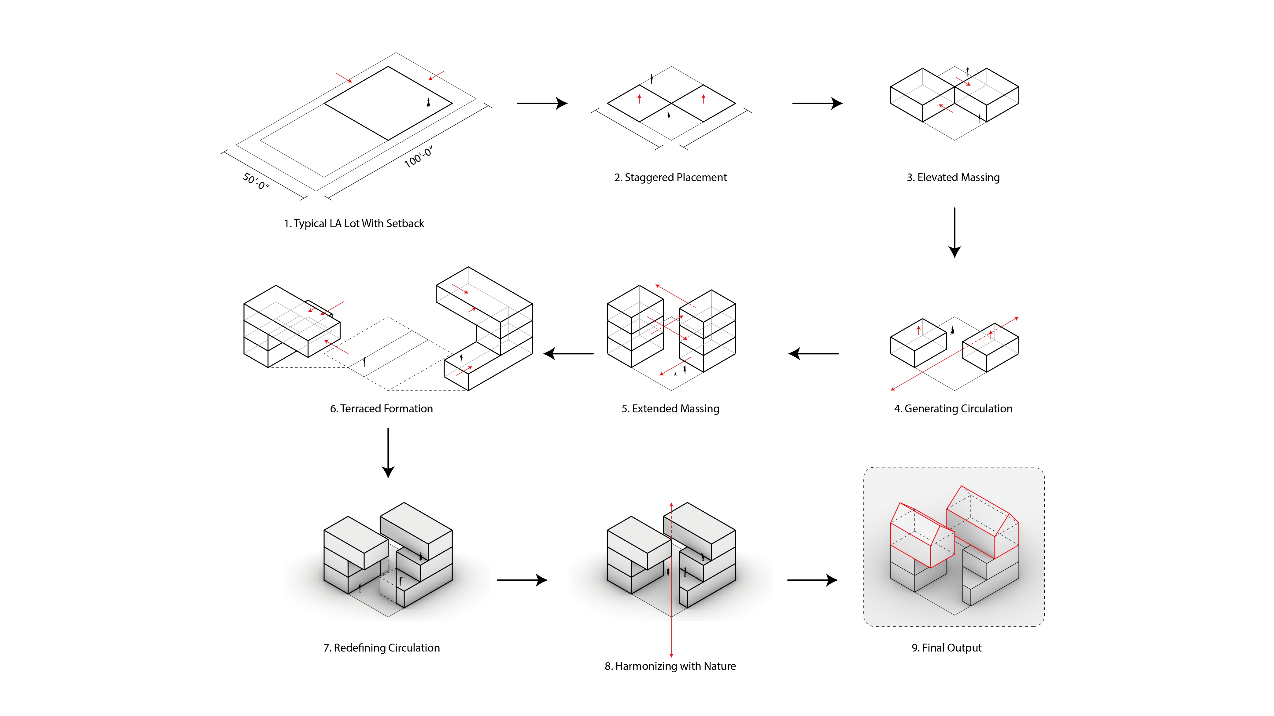 UCLA Architecture and Urban Design | Staggered City